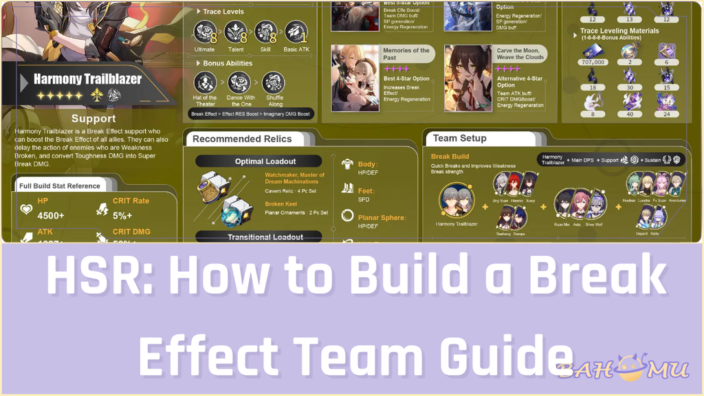 HSR: How to Build a Break Effect Team Guide – Bahomu