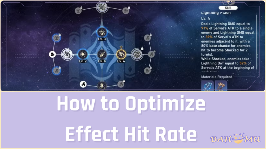 How to Optimize Effect Hit Rate for Elemental Reactions in HSR – Bahomu